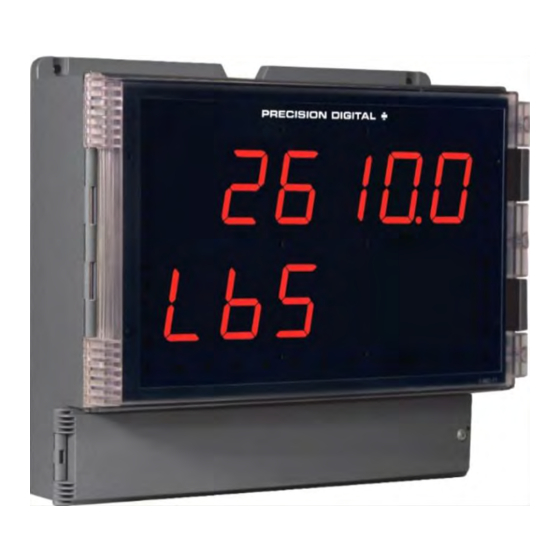 PRECISION DIGITAL HELIOS PD2-6100 INSTRUCTION MANUAL Pdf Download | ManualsLib