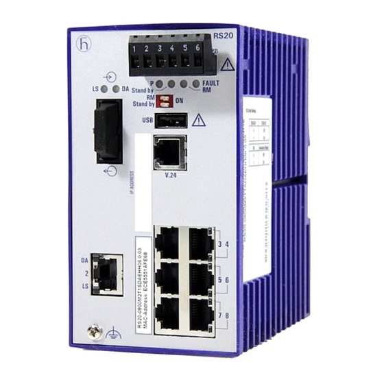 BELDEN HIRSCHMANN RS20 SERIES USER MANUAL Pdf Download | ManualsLib