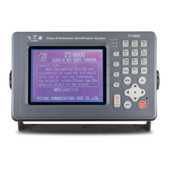 FTGMDC FT-8800 INSTRUCTION MANUAL Pdf Download | ManualsLib