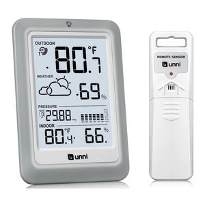 UNNI UN0585 OPERATING INSTRUCTION Pdf Download | ManualsLib