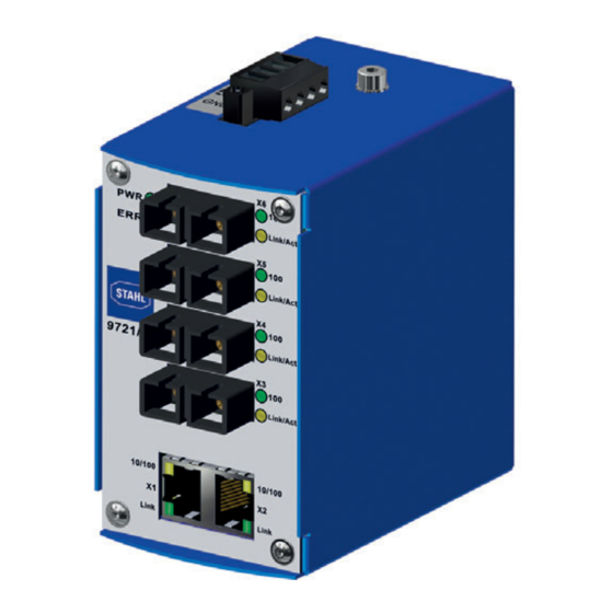 STAHL IS1+ FXOPIS/TX SC OPERATING INSTRUCTIONS MANUAL Pdf Download ...