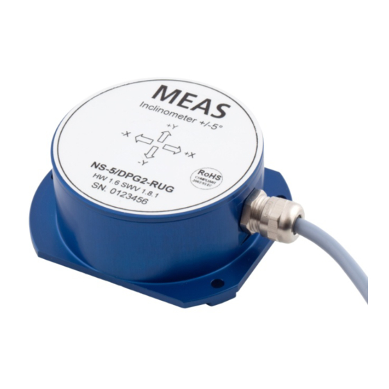 MEASUREMENT COMPUTING DPG SERIES INSTRUCTION MANUAL Pdf Download ...