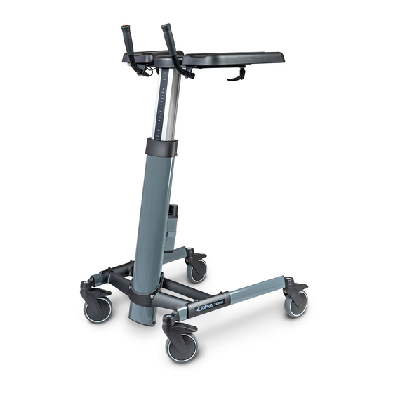 TOPRO TAURUS E BASIC USER MANUAL Pdf Download | ManualsLib