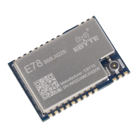 EBYTE E78-868LN22S USER MANUAL Pdf Download | ManualsLib