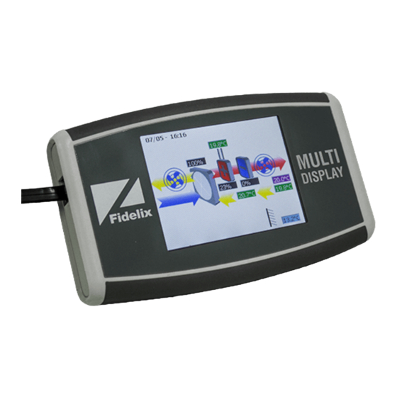 FIDELIX MULTIDISPLAY FX-RP SERIES PROGRAMMING MANUAL Pdf Download ...