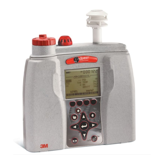 3M EVM SERIES USER MANUAL Pdf Download | ManualsLib