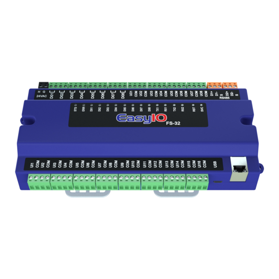 EASYIO FS-32 INSTALLATION MANUAL Pdf Download | ManualsLib