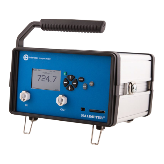 INTERSCAN CORPORATION HALIMETER PLUS USER MANUAL Pdf Download | ManualsLib