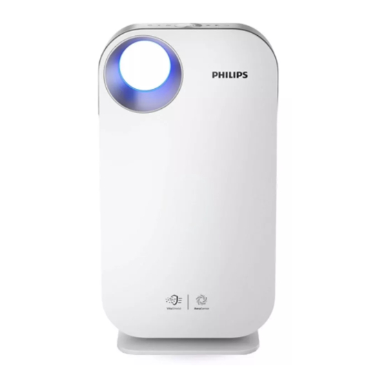 PHILIPS AC4550 USER MANUAL Pdf Download | ManualsLib