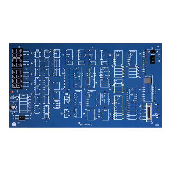 HPS DIGI BOARD 2 TECHNICAL DESCRIPTION Pdf Download | ManualsLib