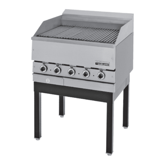 GARLAND G80-18B INSTALLATION AND OPERATION MANUAL Pdf Download | ManualsLib