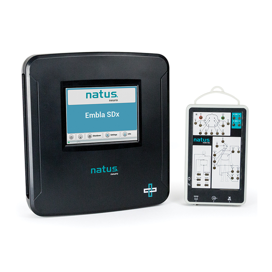 NATUS NEURO EMBLA DX SERIES USER AND SERVICE MANUAL Pdf Download ...
