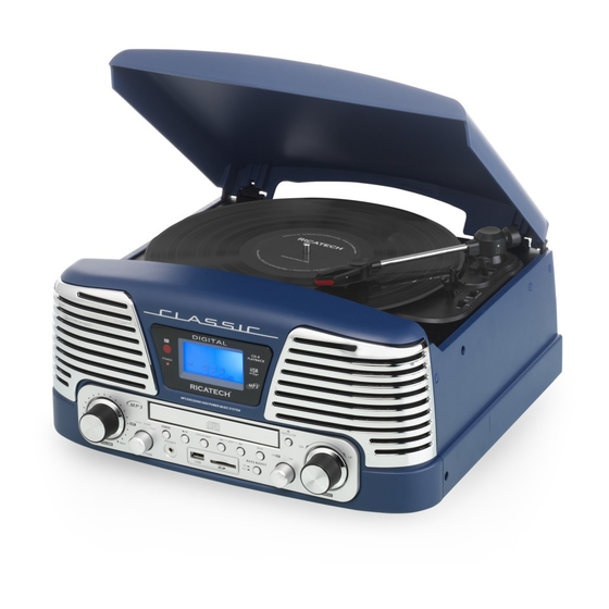 RICATECH RMC160 USER MANUAL Pdf Download | ManualsLib