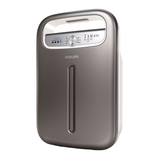 PHILIPS AC4004 QUICK START MANUAL Pdf Download | ManualsLib