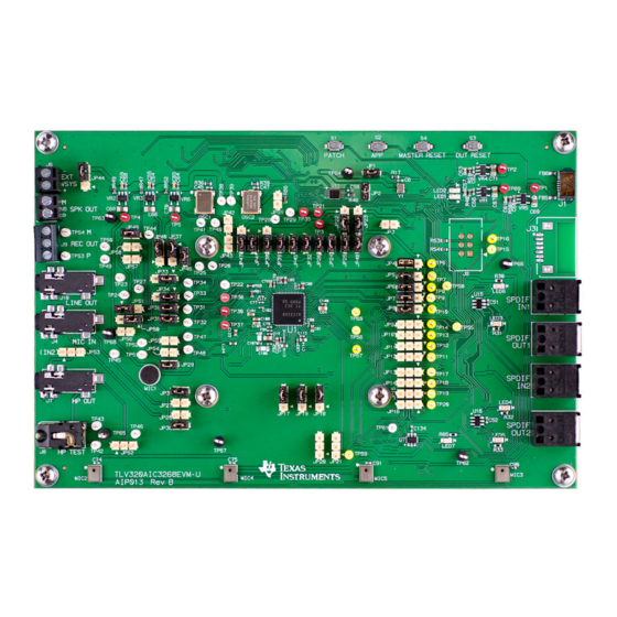 TEXAS INSTRUMENTS TLV320AIC3268EVM-U USER MANUAL Pdf Download | ManualsLib