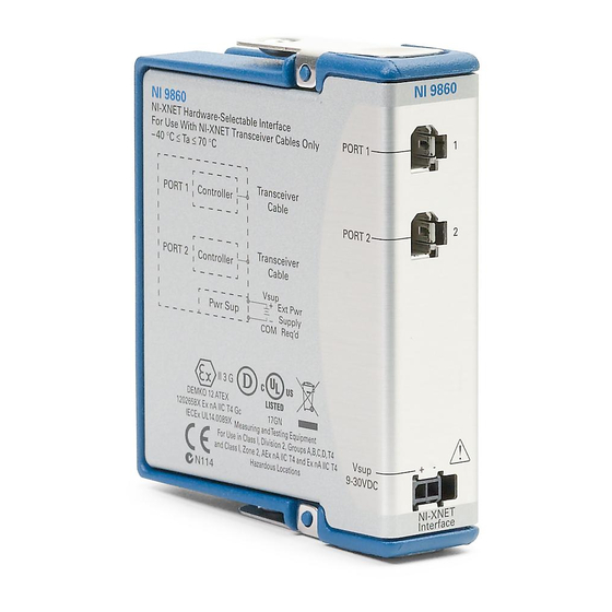 NATIONAL INSTRUMENTS NI 9860 GETTING STARTED MANUAL Pdf Download ...