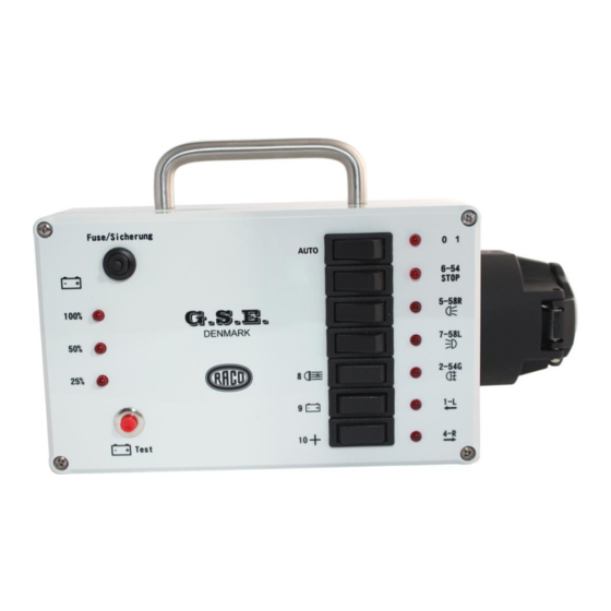 RACO 12155 USER MANUAL Pdf Download | ManualsLib