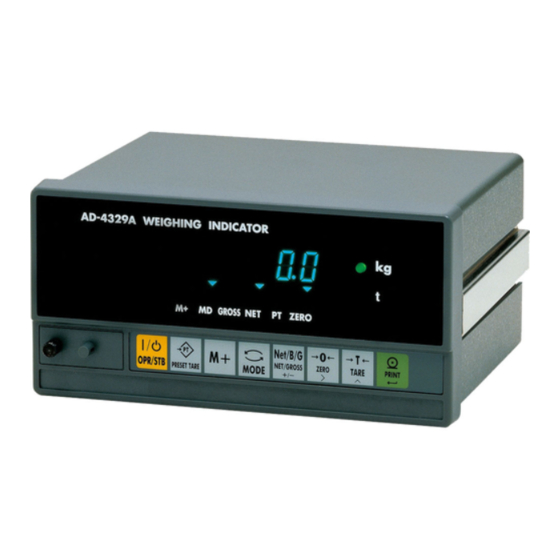 A&D AD4329A-DLC INSTRUCTION MANUAL Pdf Download | ManualsLib