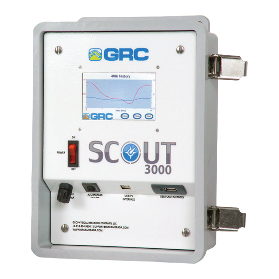 SERCEL GRC ESP SERIES FIELD INSTALLATION MANUAL Pdf Download | ManualsLib