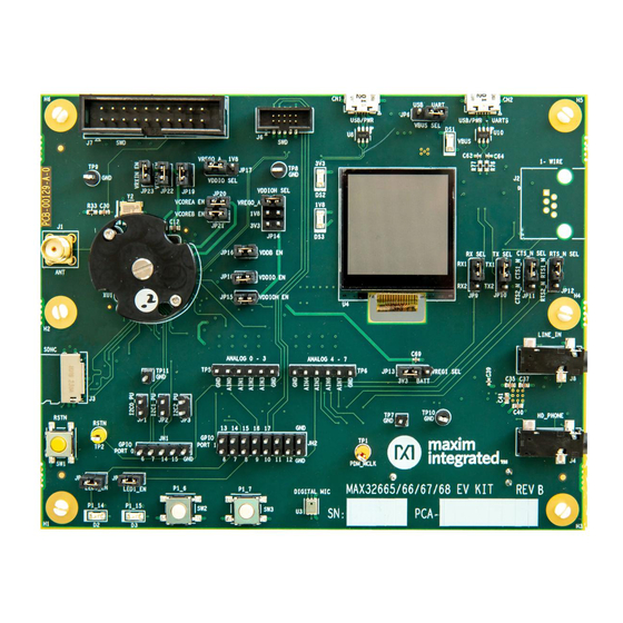 MAXIM INTEGRATED MAX32665 USER MANUAL Pdf Download | ManualsLib