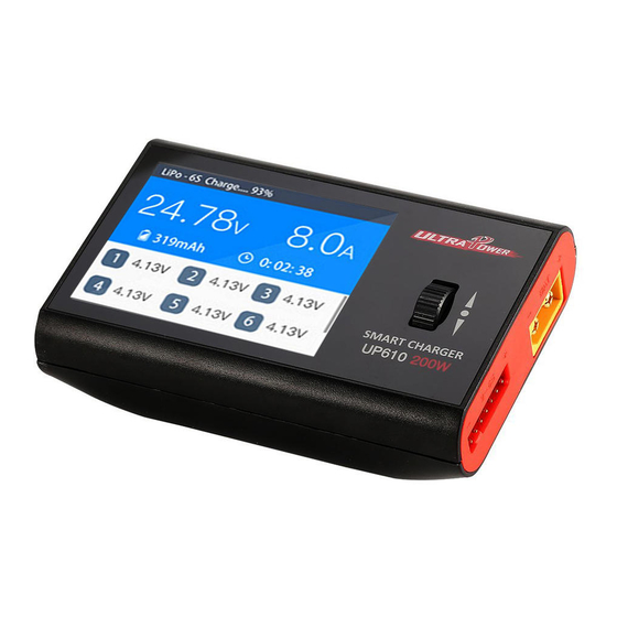 ULTRA POWER UP610 INSTRUCTION MANUAL Pdf Download | ManualsLib