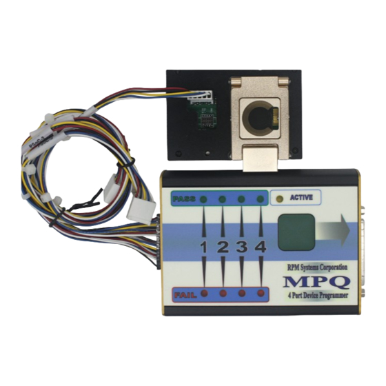 RPM MPQ SERIES USER MANUAL Pdf Download | ManualsLib