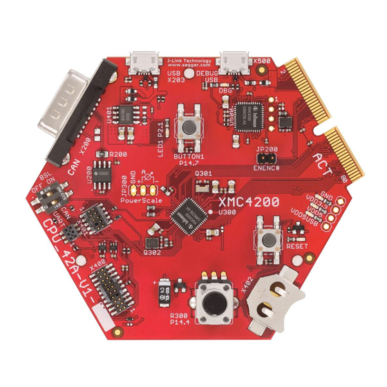 INFINEON XMC4000 SERIES BOARD USER'S MANUAL Pdf Download | ManualsLib