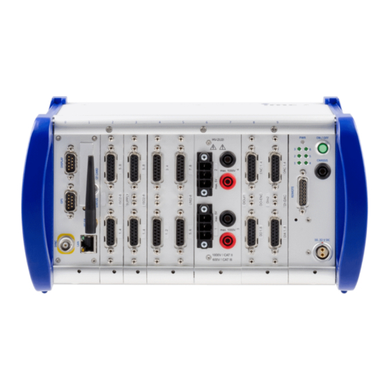 IMC CRONOS-PL GETTING STARTED Pdf Download | ManualsLib