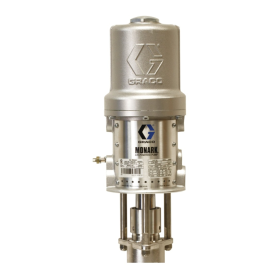 GRACO D SERIES INSTRUCTIONS-PARTS LIST MANUAL Pdf Download | ManualsLib