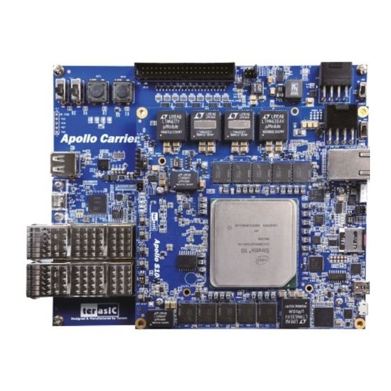 TERASIC APOLLO CARRIER BOARD USER MANUAL Pdf Download | ManualsLib