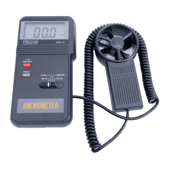 PROVA AVM-01 USER MANUAL Pdf Download | ManualsLib