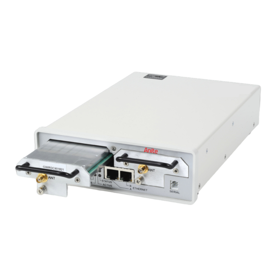 ANITE NEMO FSR1 MANUAL Pdf Download | ManualsLib