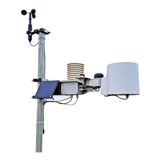 PESSL INSTRUMENTS IMETOS 3.3 USER MANUAL Pdf Download | ManualsLib