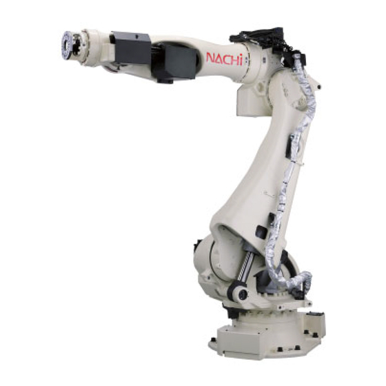 NACHI SRA-H SERIES MANUAL Pdf Download | ManualsLib