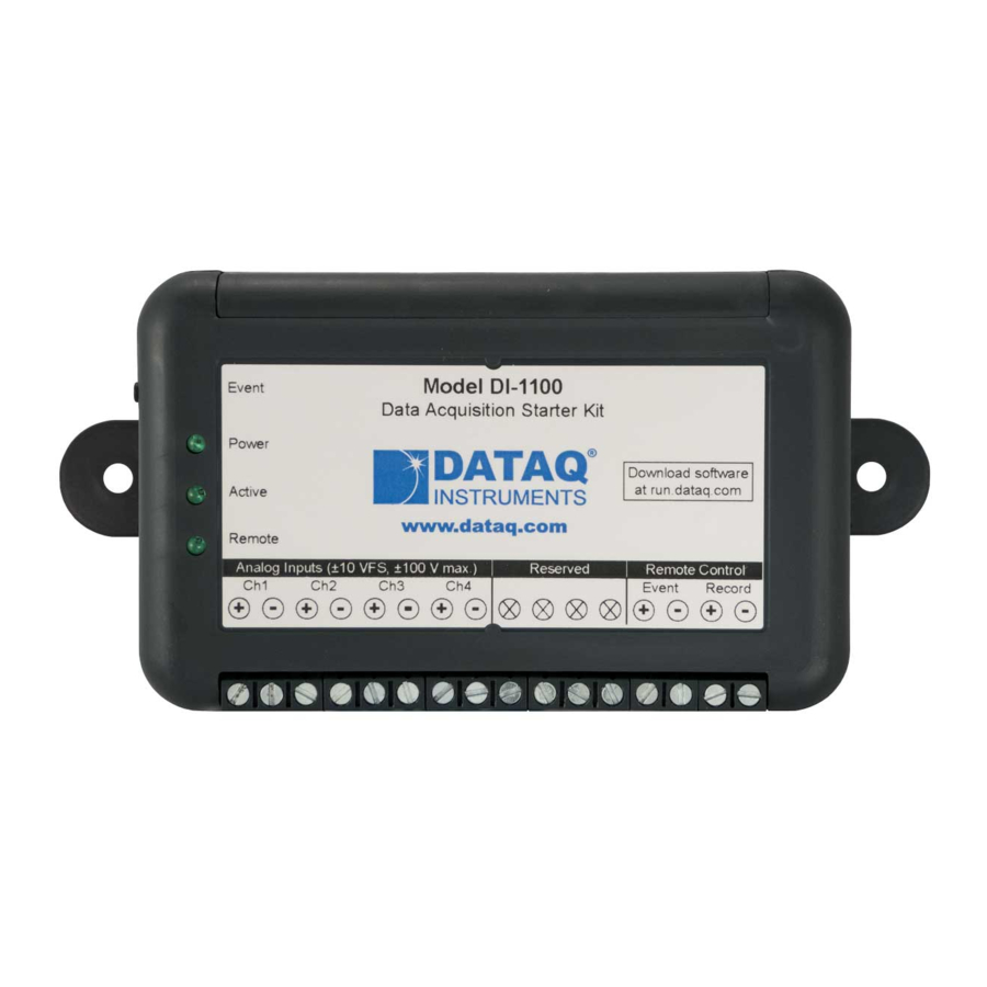 DATAQ DI-1100 USER MANUAL Pdf Download | ManualsLib