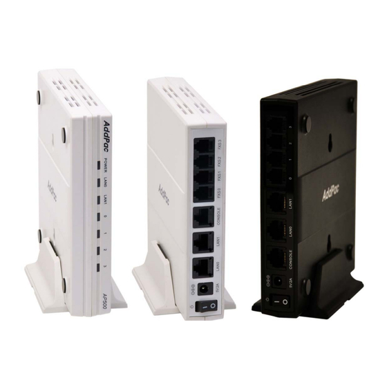 ADDPAC AP500 PRODUCT OVERVIEW Pdf Download | ManualsLib