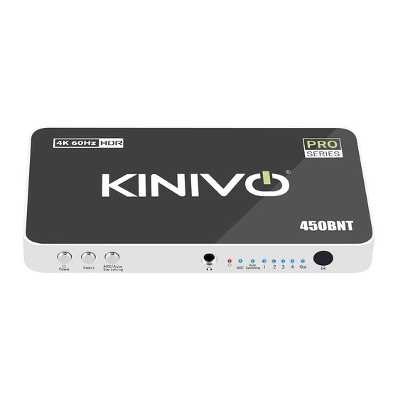 KINIVO 450BNT USER MANUAL Pdf Download | ManualsLib