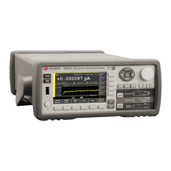 KEYSIGHT TECHNOLOGIES B2980A SERIES DEMO MANUAL Pdf Download | ManualsLib