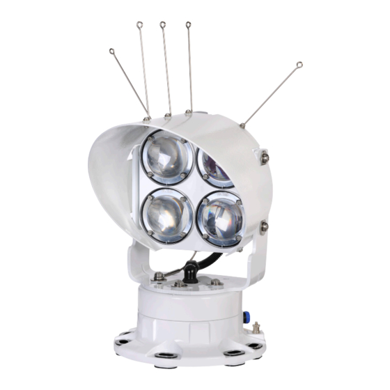 SEALITE SL-RL SERIES INSTALLATION & SERVICE MANUAL Pdf Download ...