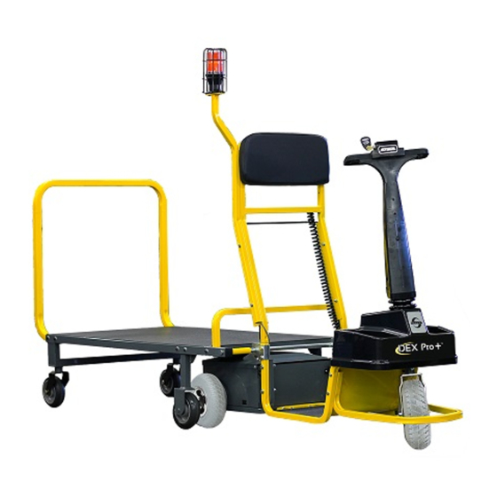 AMIGO DEX MANUAL Pdf Download | ManualsLib