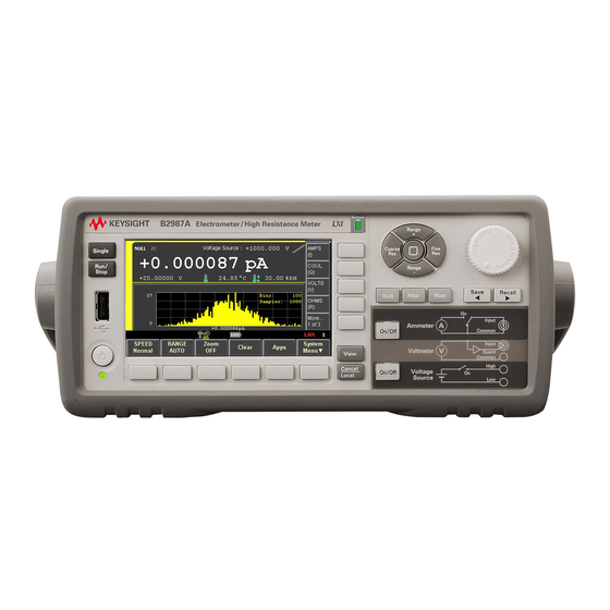 KEYSIGHT TECHNOLOGIES B2981A TECHNICAL OVERVIEW Pdf Download | ManualsLib
