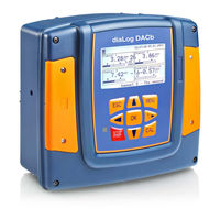 PROMINENT DULCOMETER DIALOG DACB ASSEMBLY AND OPERATING INSTRUCTION Pdf ...