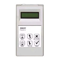 TRIDONIC DSI-SMART TECHNICAL INFORMATION Pdf Download | ManualsLib