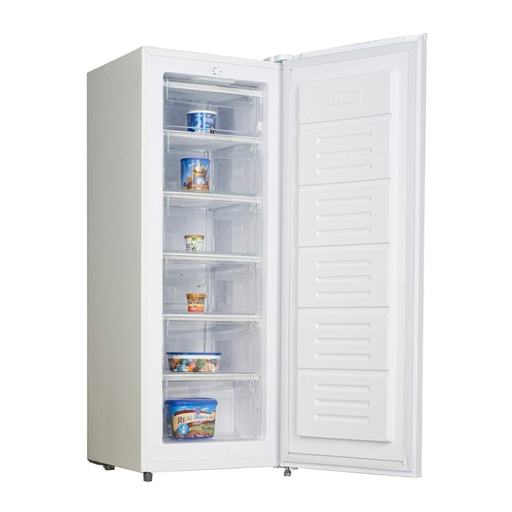 PROLINE UFZ168 INSTRUCTION MANUAL Pdf Download | ManualsLib