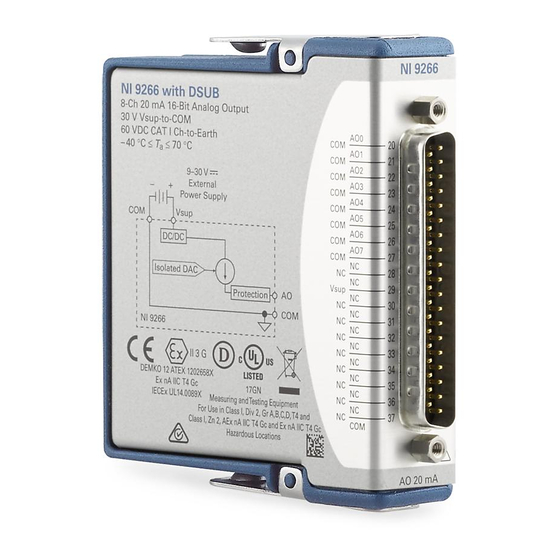 NATIONAL INSTRUMENTS 9266 GETTING STARTED MANUAL Pdf Download | ManualsLib