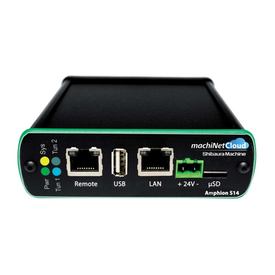 EI3 AMPHION S14 SERIES USER MANUAL Pdf Download | ManualsLib