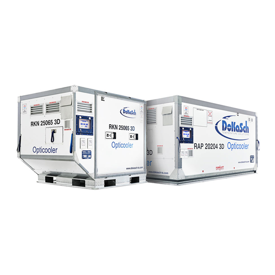 DOKASCH OPTICOOLER QUICK USER MANUAL Pdf Download | ManualsLib