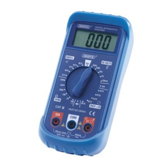 DRAPER 50024 INSTRUCTIONS MANUAL Pdf Download | ManualsLib