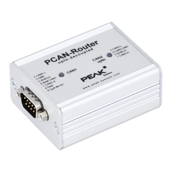 PEAK PCAN-ROUTER USER MANUAL Pdf Download | ManualsLib
