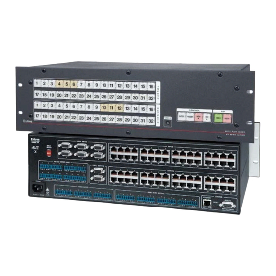 EXTRON ELECTRONICS MTPX PLUS SERIES SETUP MANUAL Pdf Download | ManualsLib